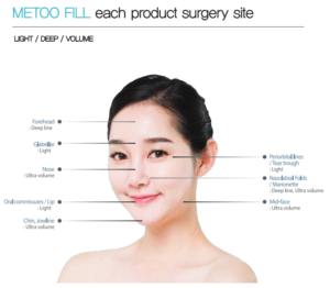 METOO FILL DEEP | Korean Fillers